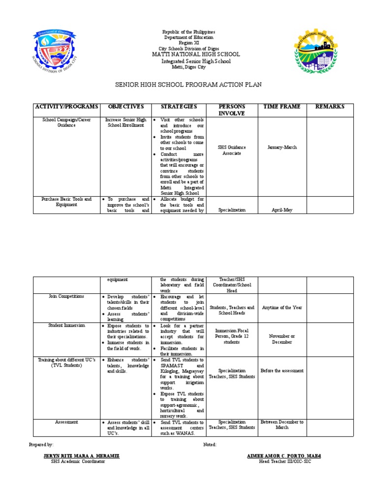 Senior High School Program Action Plan | Download Free PDF | Education ...