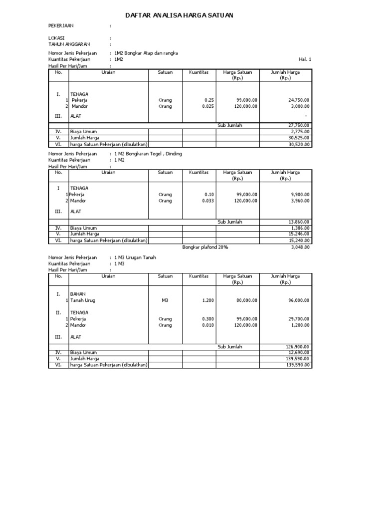 Back Up Data Asrama Bandung | PDF