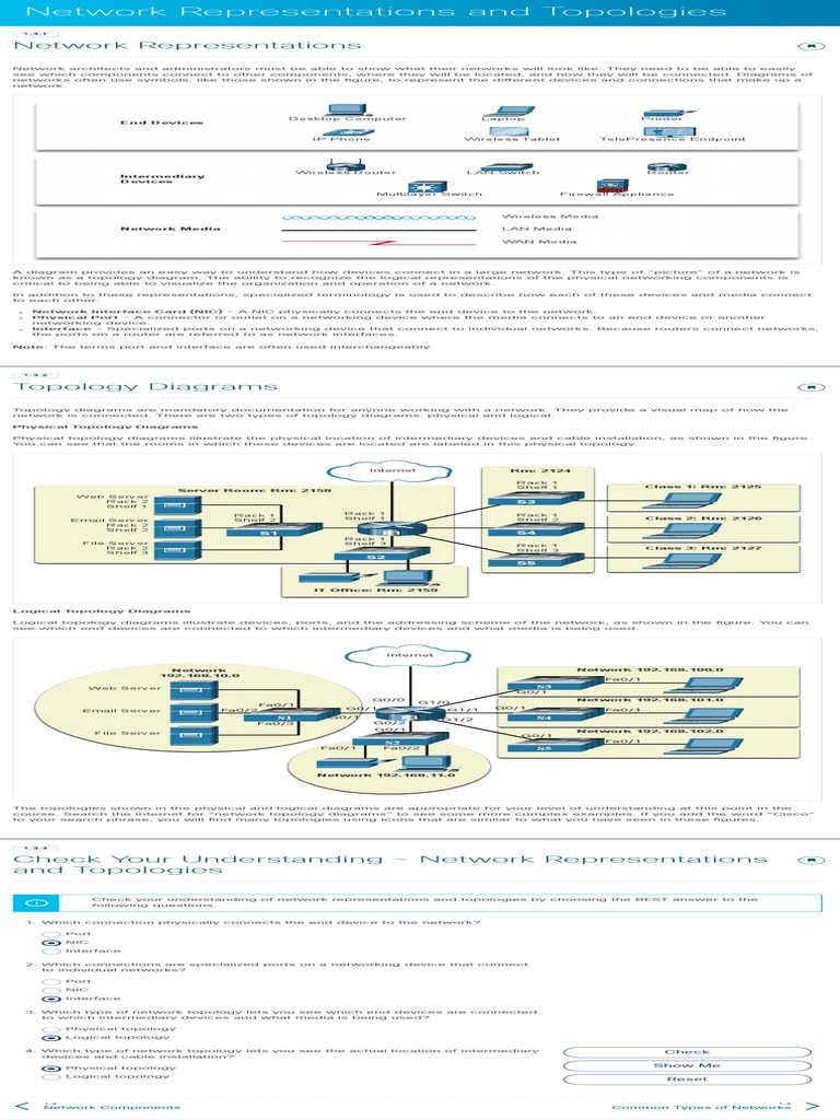 04 - Network Representations and Topologies | Download Free PDF ...