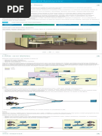IOS Navigation: Primary Command Modes | PDF | Command Line Interface ...