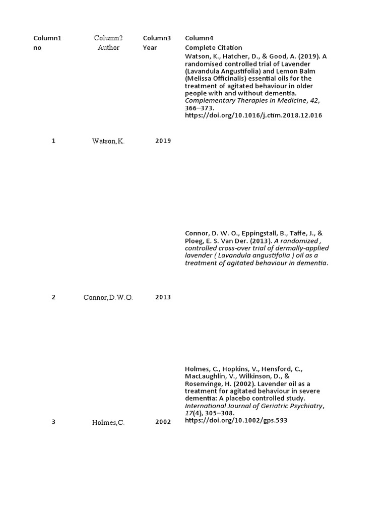 Matrix Excel Systematic Review | PDF | Aromatherapy | Dementia