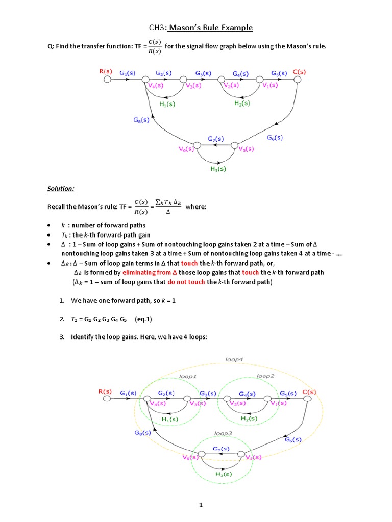 CH3: Mason's Rule Example: Solution | PDF | Teaching Mathematics ...