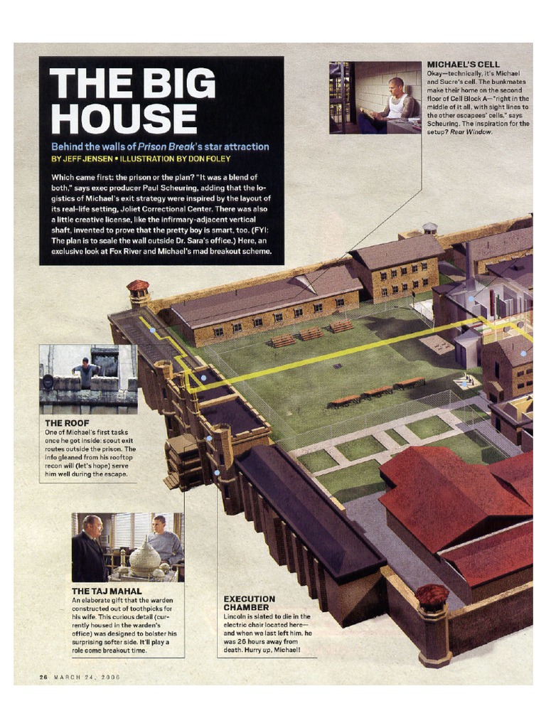 Prison Break Map | PDF