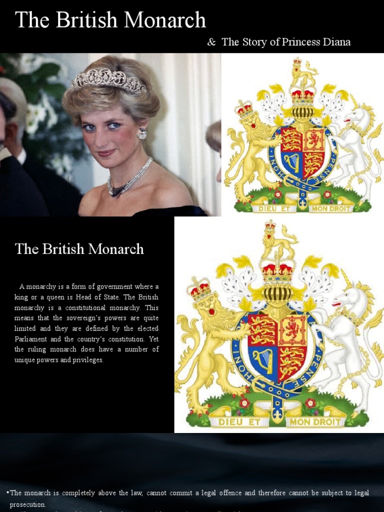 The British Monarch and Privileges: A Look at the Royal Family and the ...