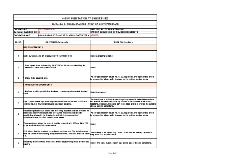 Clarification Report DRAIN-R3 | PDF | Road | Civil Engineering