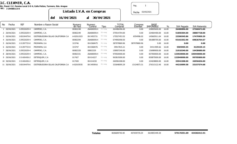 Iva Compras Del 16 Al 30 de Abril 2021 | PDF