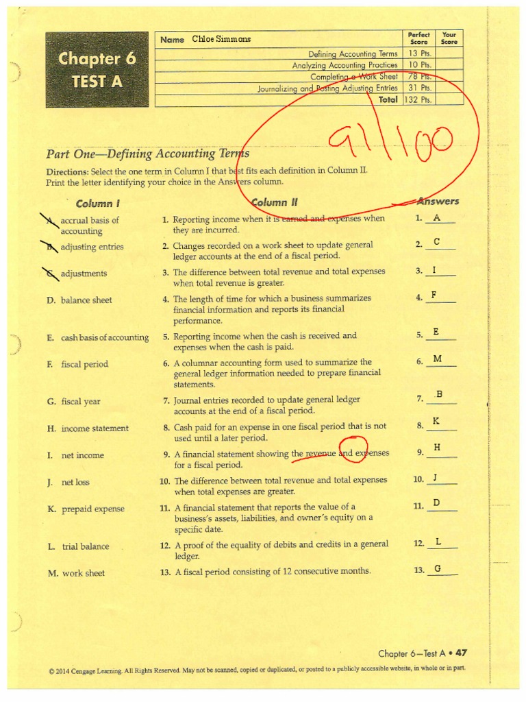 CH 6 Test | Download Free PDF | Financial Services | Corporations