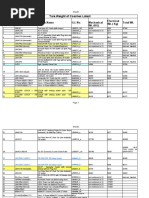 Indian Railway Seat Layout | PDF | Rolling Stock | Rail Transport