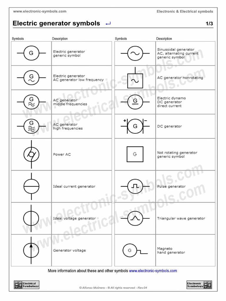 Electric Generator Symbols | PDF