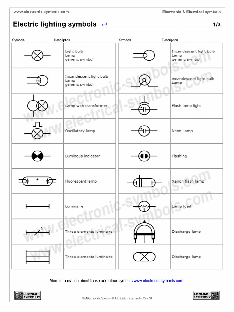 Electric Lighting Symbols | PDF