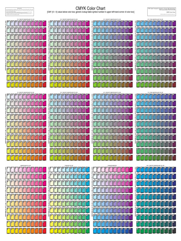 Cmyk Color Chart | PDF | Vision | Communication Design