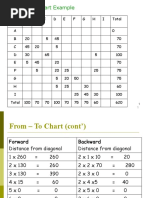 7 QC Tools | PDF | Scatter Plot | Histogram