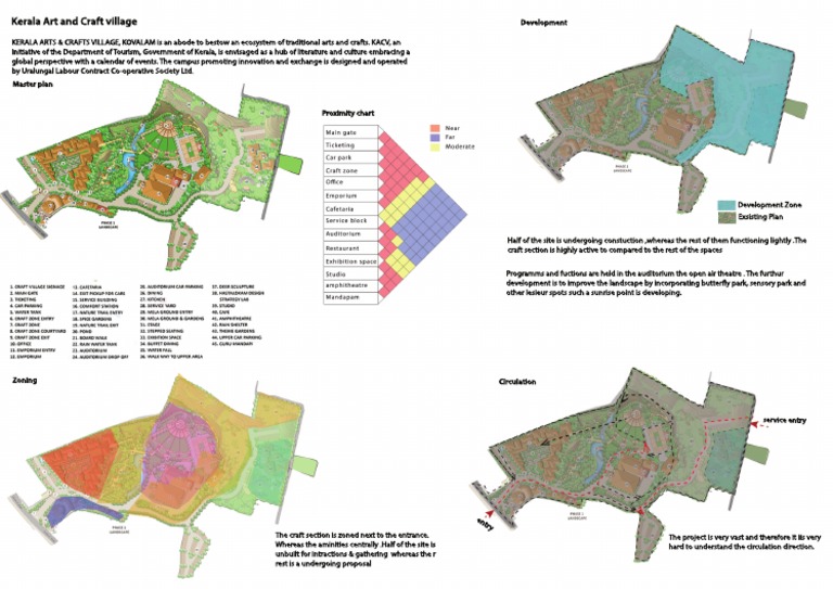 Live Case Study 3 Illustration | PDF