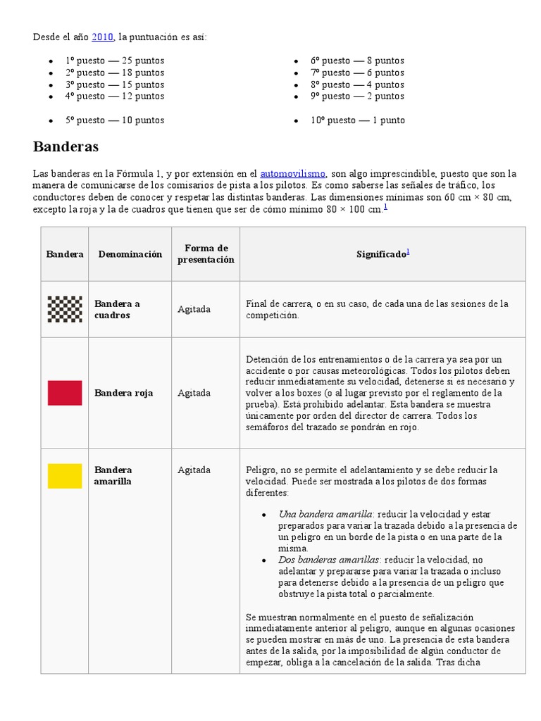 Significado de las Banderas en F1 | PDF | Automovilismo | Vehículo de motor