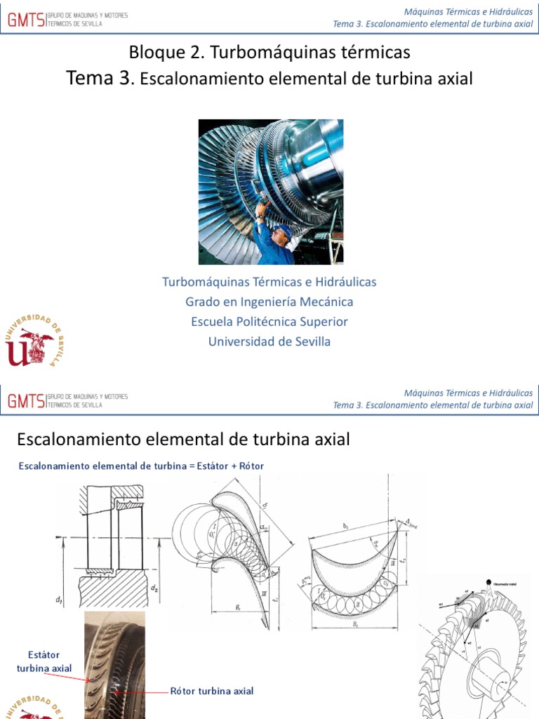 Tema 3 Escalonamiento Elemental de Turbina Axial | PDF ...