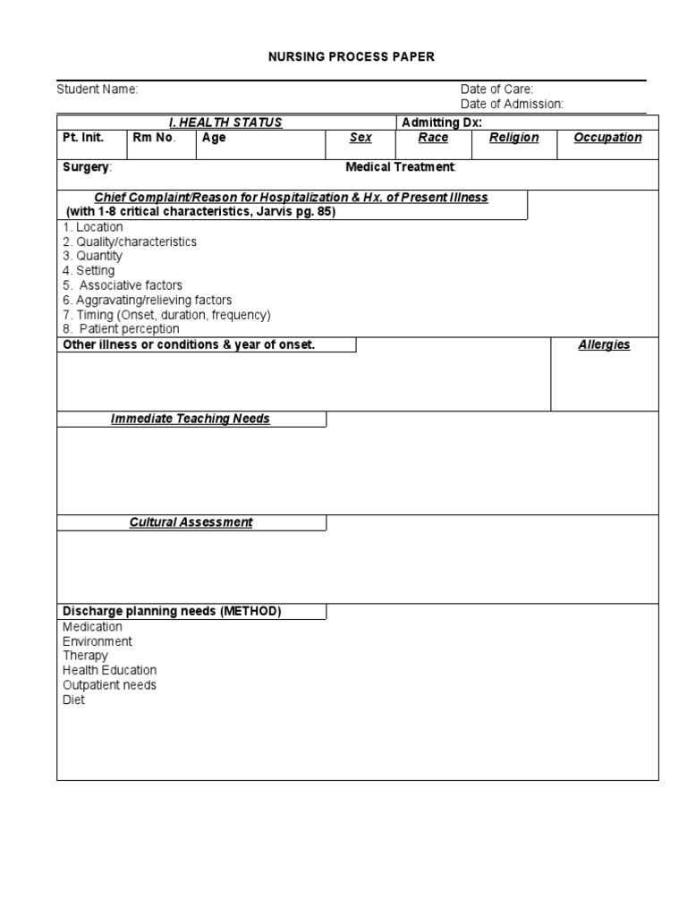 BLANK Nursing Process Paper | PDF | Health Care | Medical Diagnosis