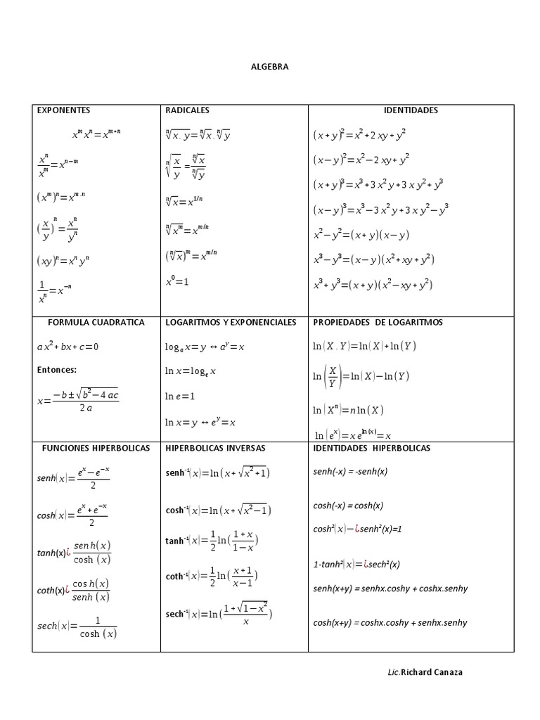 Formulario Alg Trigo | PDF | Espacio | Funciones y mapeos