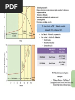 Clasificación de Grannum | PDF | Placenta | El embarazo