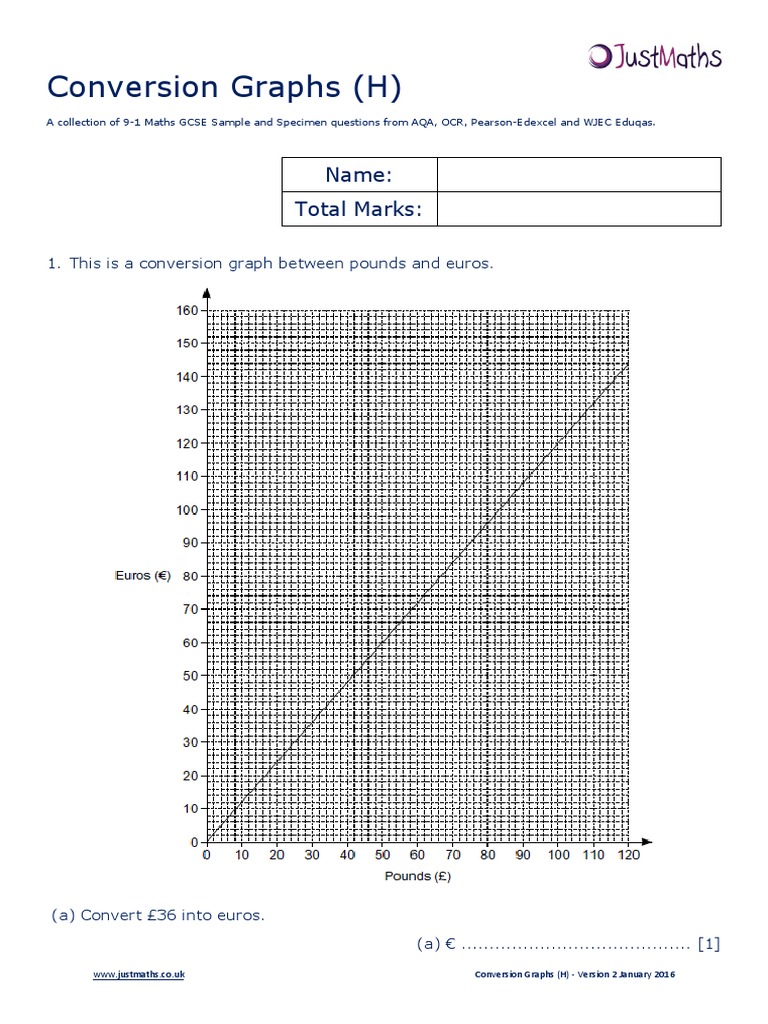 Ratio H Conversion Graphs v2 | PDF | United Kingdom | Tests
