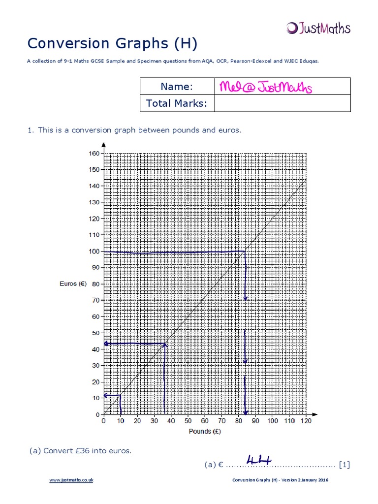 Conversion Graphs (H) : Name: Total Marks | PDF | United Kingdom | Tests