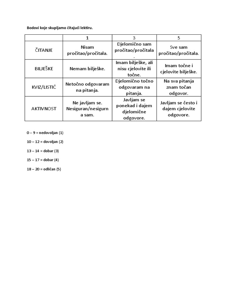 Rubrika Lektira | PDF