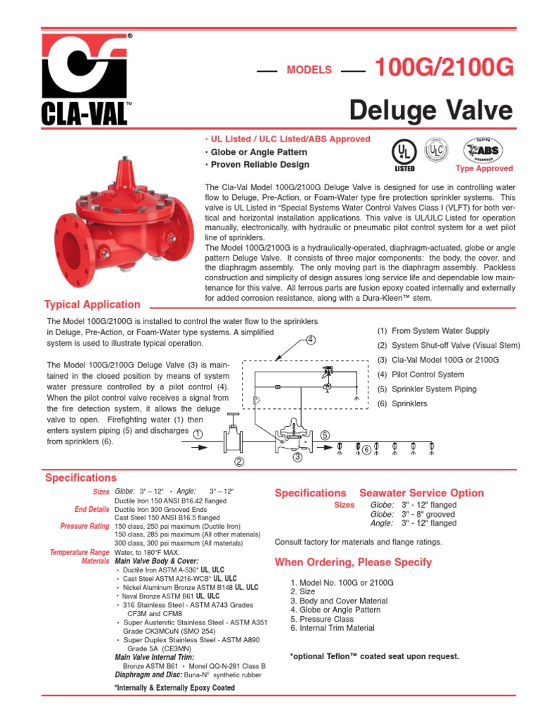 Deluge Valve: Models | PDF | Fire Sprinkler System | Valve
