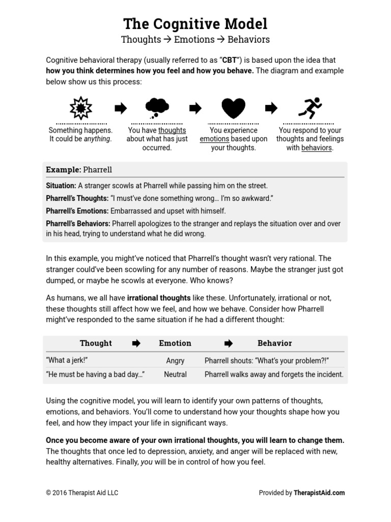 CBT Model Worksheet | PDF
