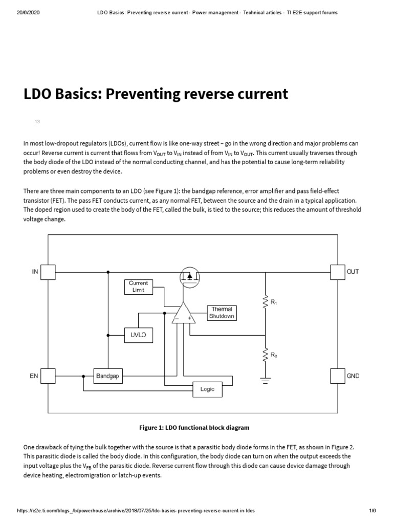 LDO Basics - Preventing Reverse Current - Power Management - Technical Articles - TI E2E Support ...
