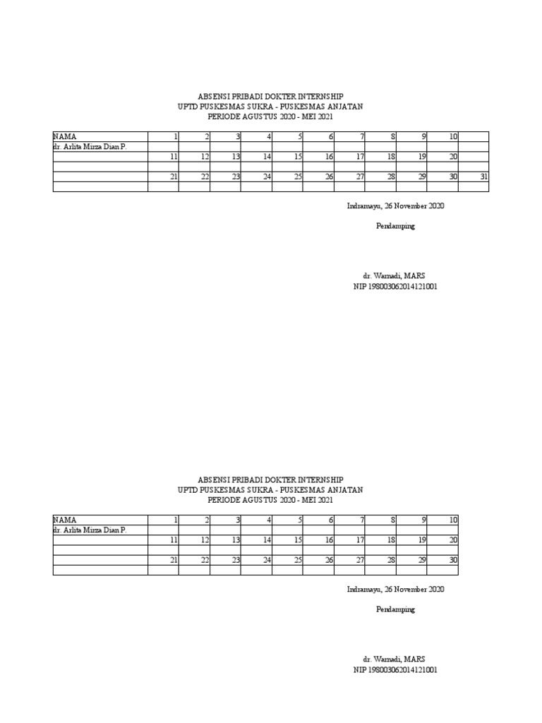 Absensi Dokter Internship 2020-2021 | PDF