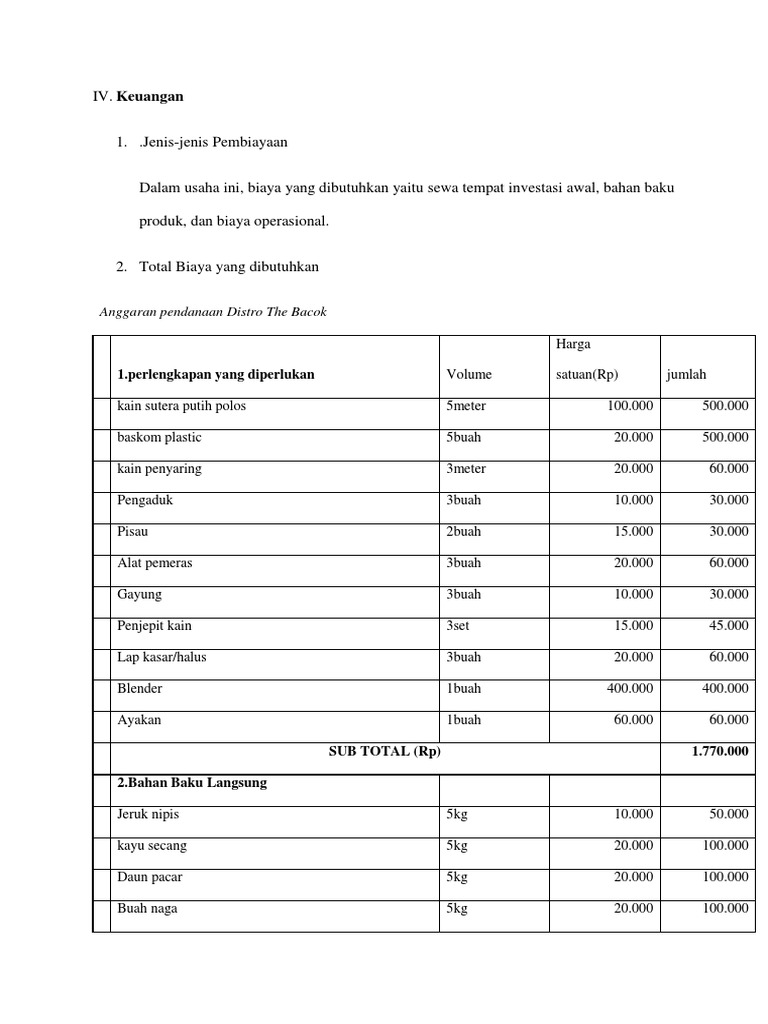 Keuangan PMW | PDF