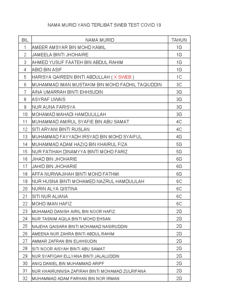 Nama Sweb Test | PDF