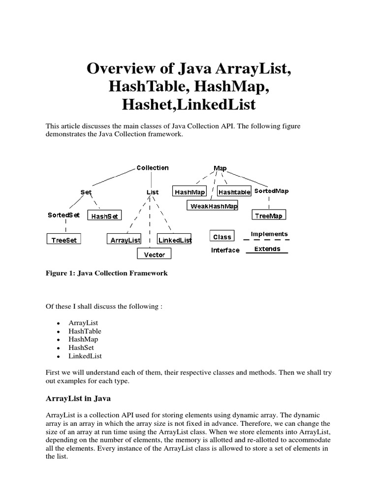 Overview Of Java Arraylist Hashtable Hashmap Hashet Linkedlist Pdf Array Data Structure 3421