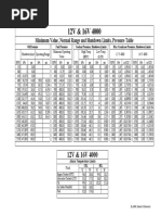 Vacuum Conversion Chart | PDF
