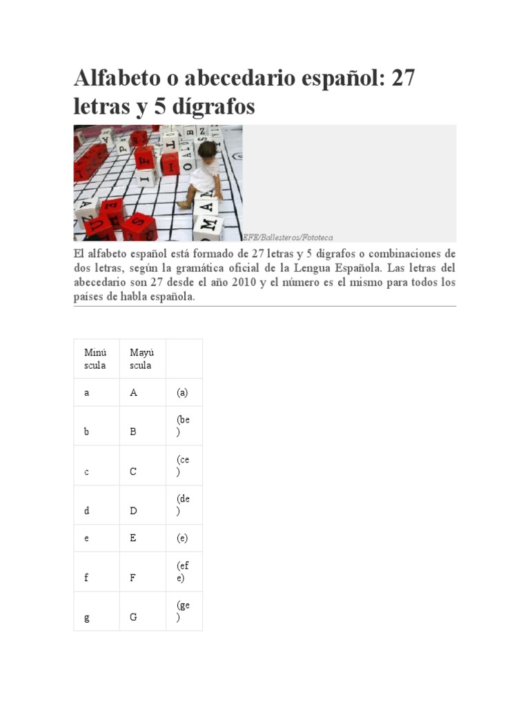 Alfabeto o Abecedario Español | PDF