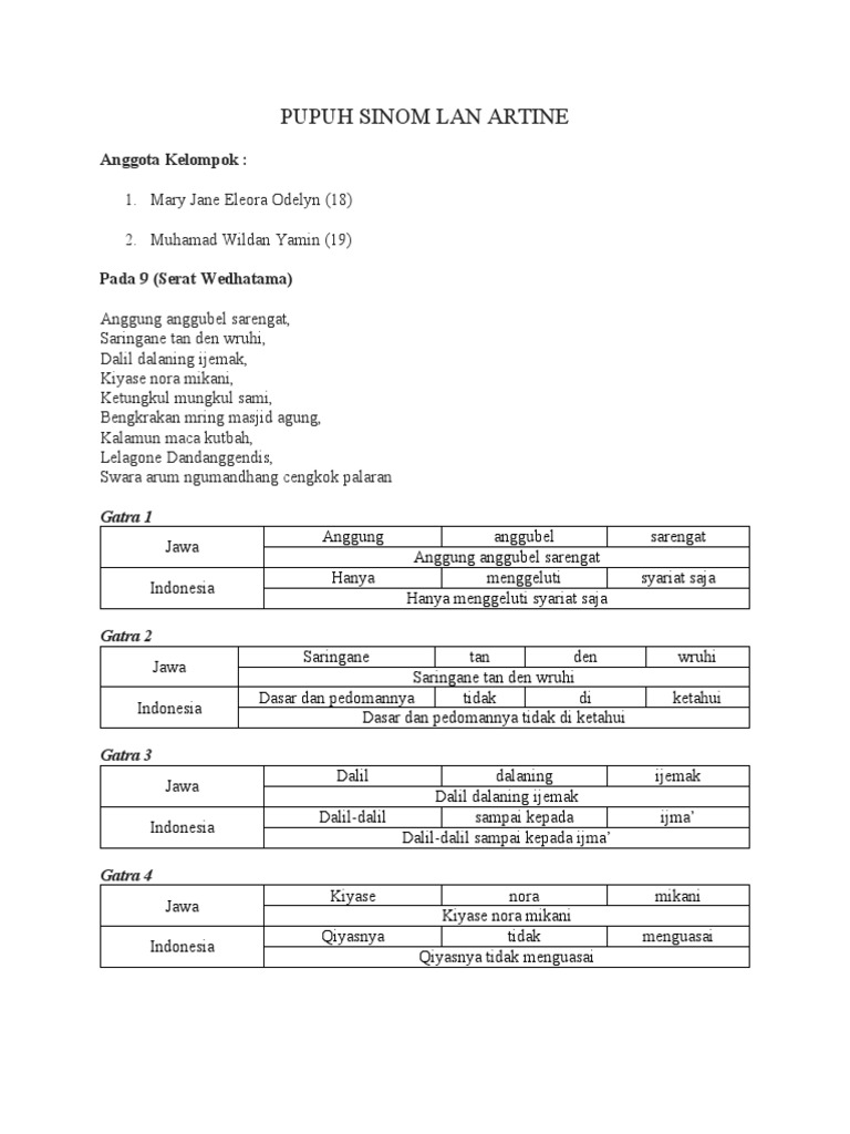 2021-01-17 Mary Tugas Bahasa Jawa Pupuh Sinom | PDF