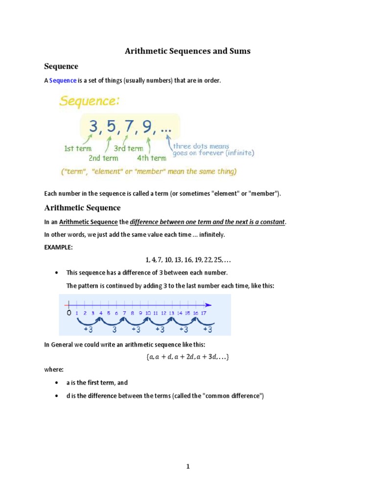 Arithmetic Sequences And Sums Pdf Sequence Summation