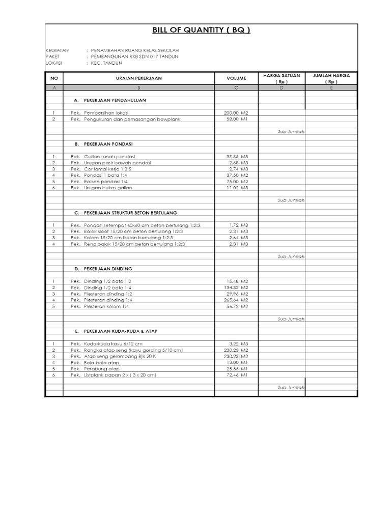 BILL OF QUANTITY (BQ) - PDF Download Gratis | PDF