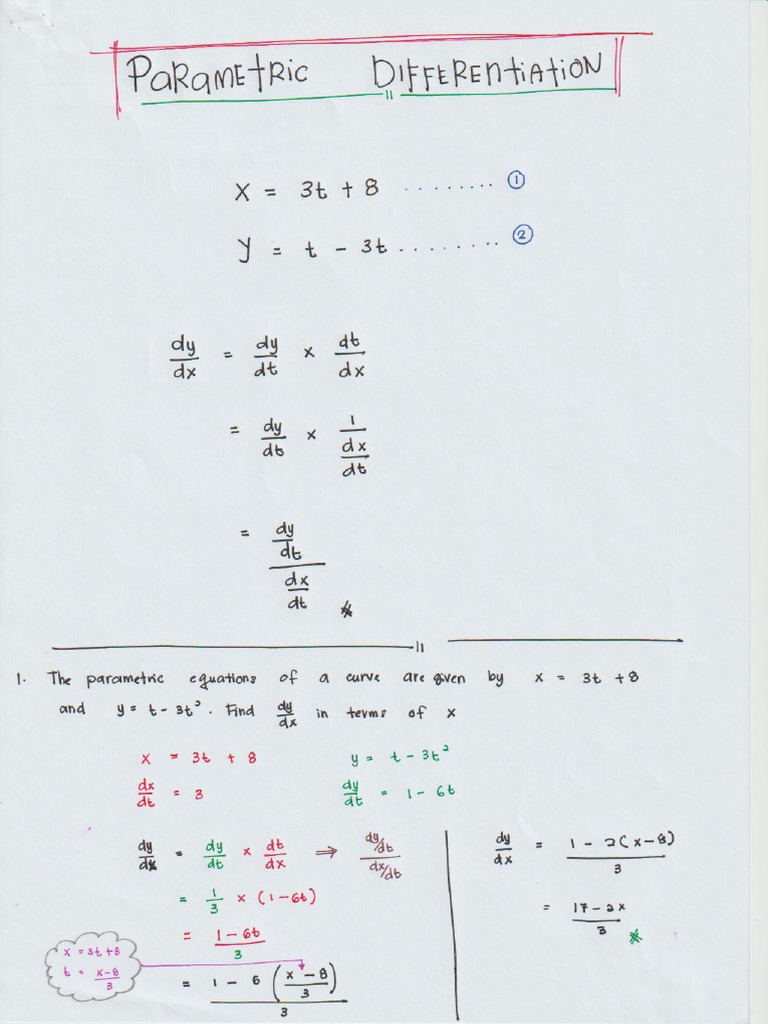 1.5 Parametric Rule | Nature