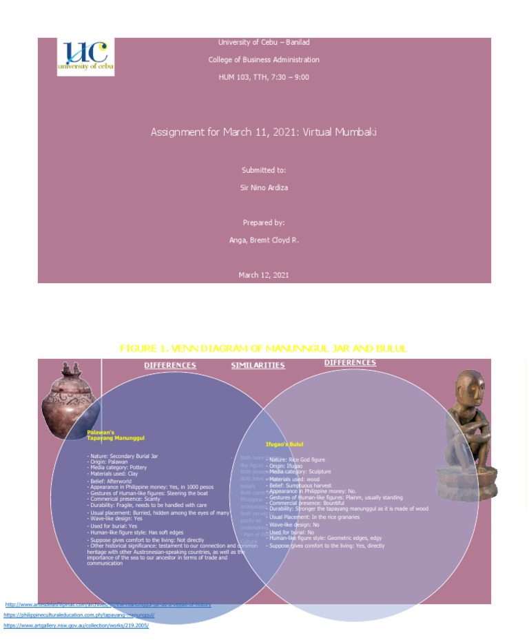 ANGA Midterm Assignment Virtual Mumbaki | PDF