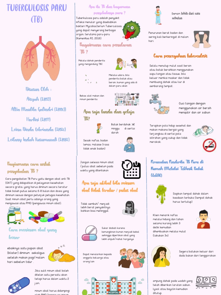 Leaflet Keluarga 2 | PDF