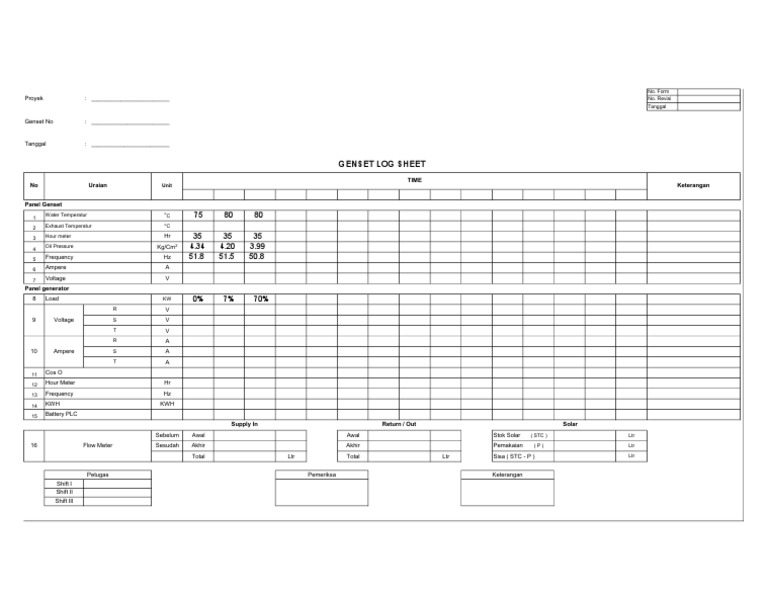 Contoh Laporan Untuk Pemeriksaan Genset | PDF | Produksi Energi ...