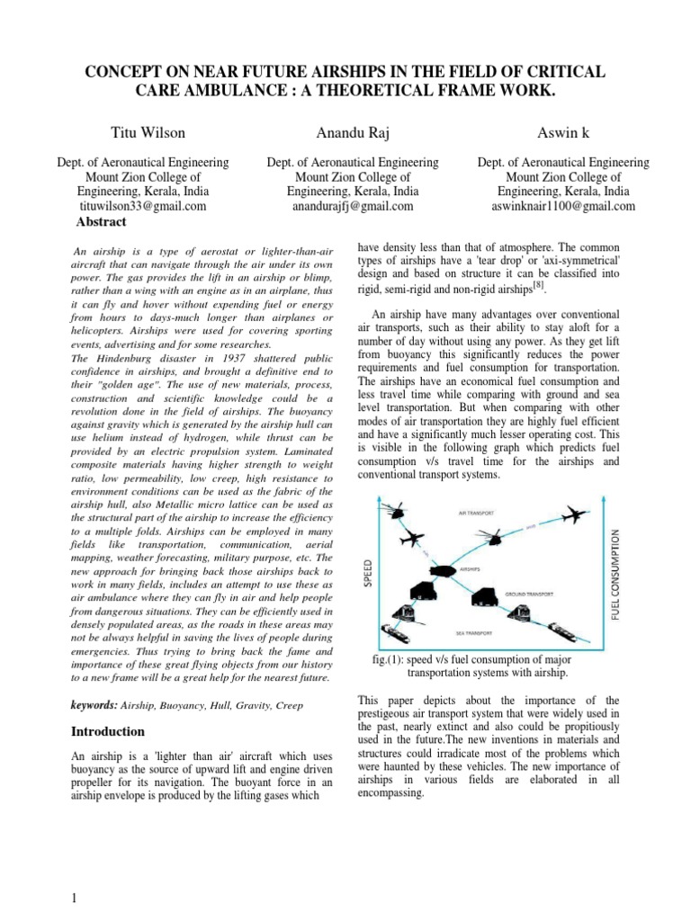 Titu Wilson Anandu Raj Aswin K | PDF | Airship | Hydrogen