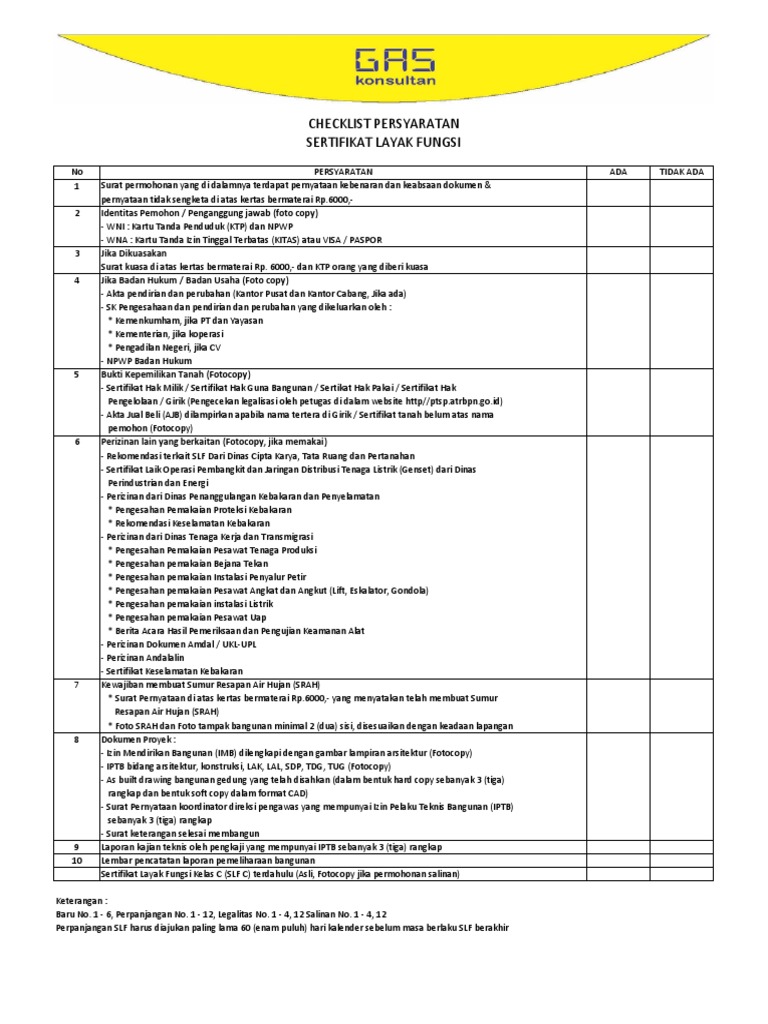 Persyaratan SLF | PDF