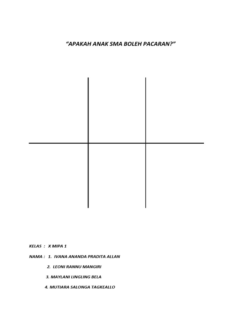 Pengaruh Pacaran Terhadap Remaja Pelajar | PDF | Pengembangan Diri ...
