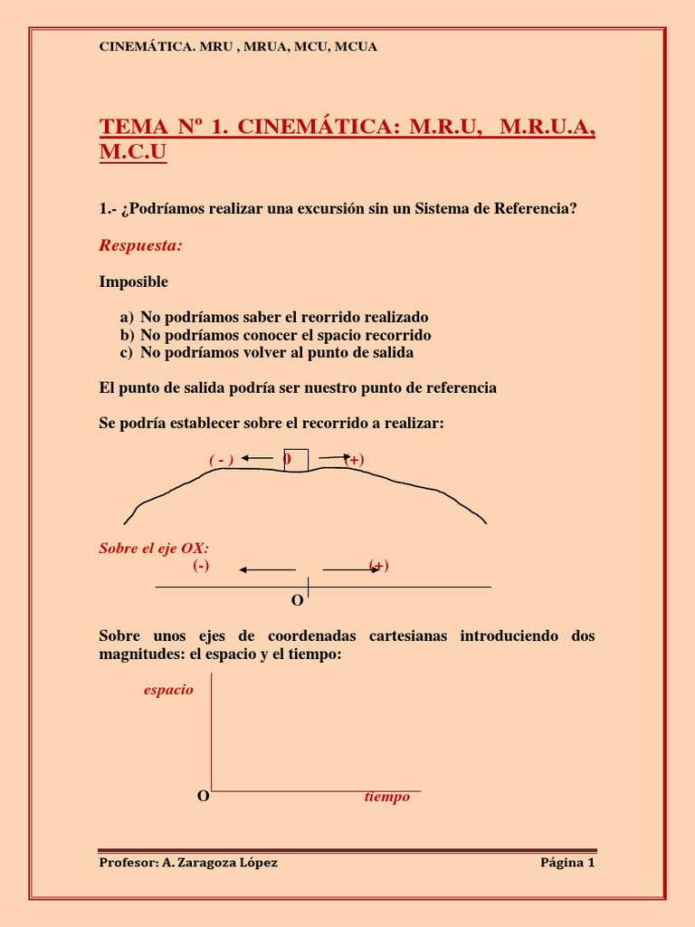 Tema1 Ejercicios Resueltos Cinematica Mru Mrua Mcu 4 Eso | PDF ...