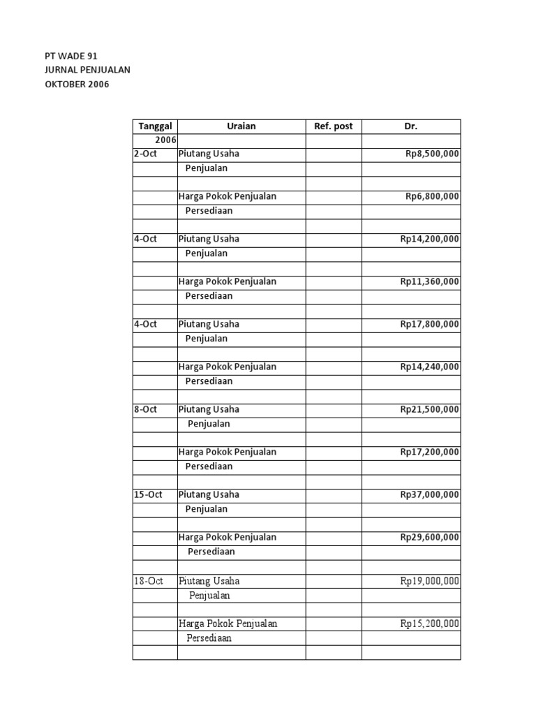 Kasus 4 - C30118215 - Noni | PDF