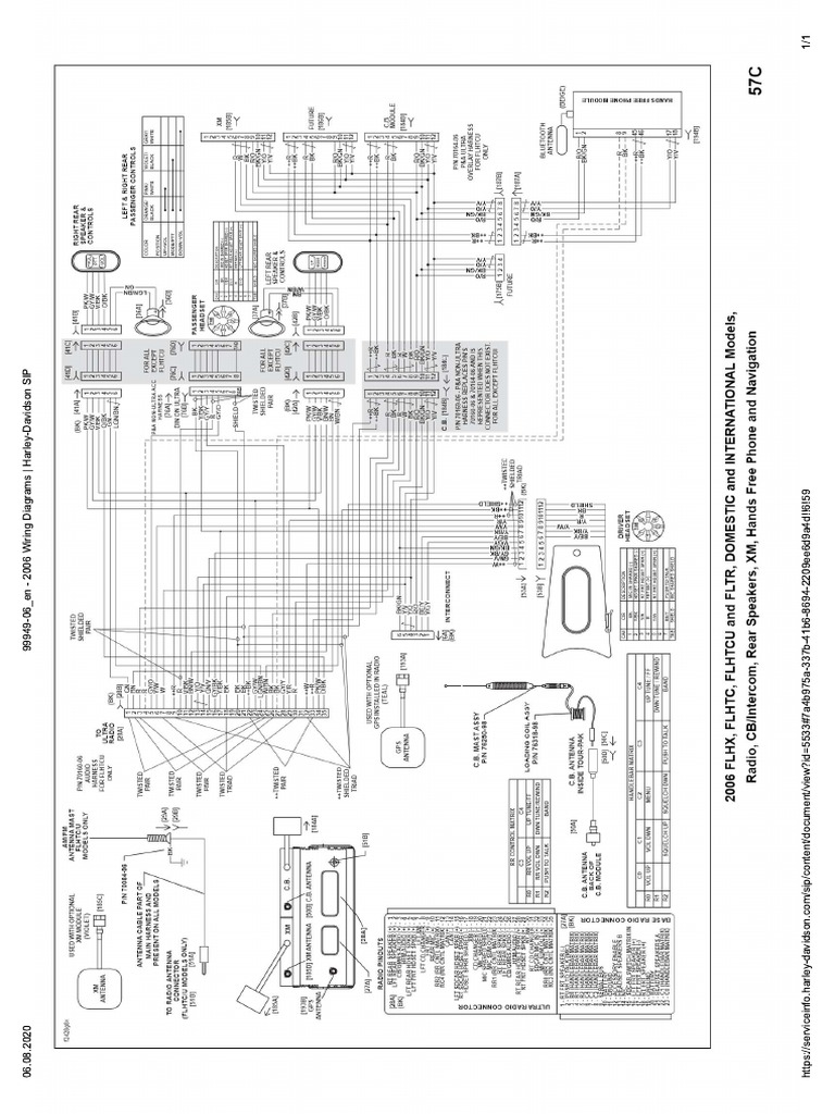 2006 Wiring Diagrams Harley-Davidson SIP | PDF