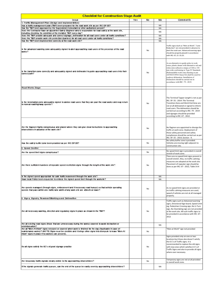 Construction Stage Checklist | PDF | Traffic | Speed Limit