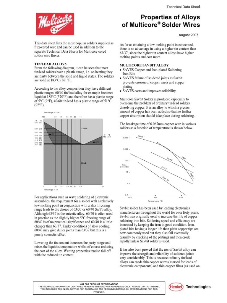 Properties of Alloys of Multicore Solder Wires | PDF | Solder | Soldering