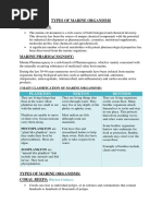 Kelp Forest Food Web Overview | PDF